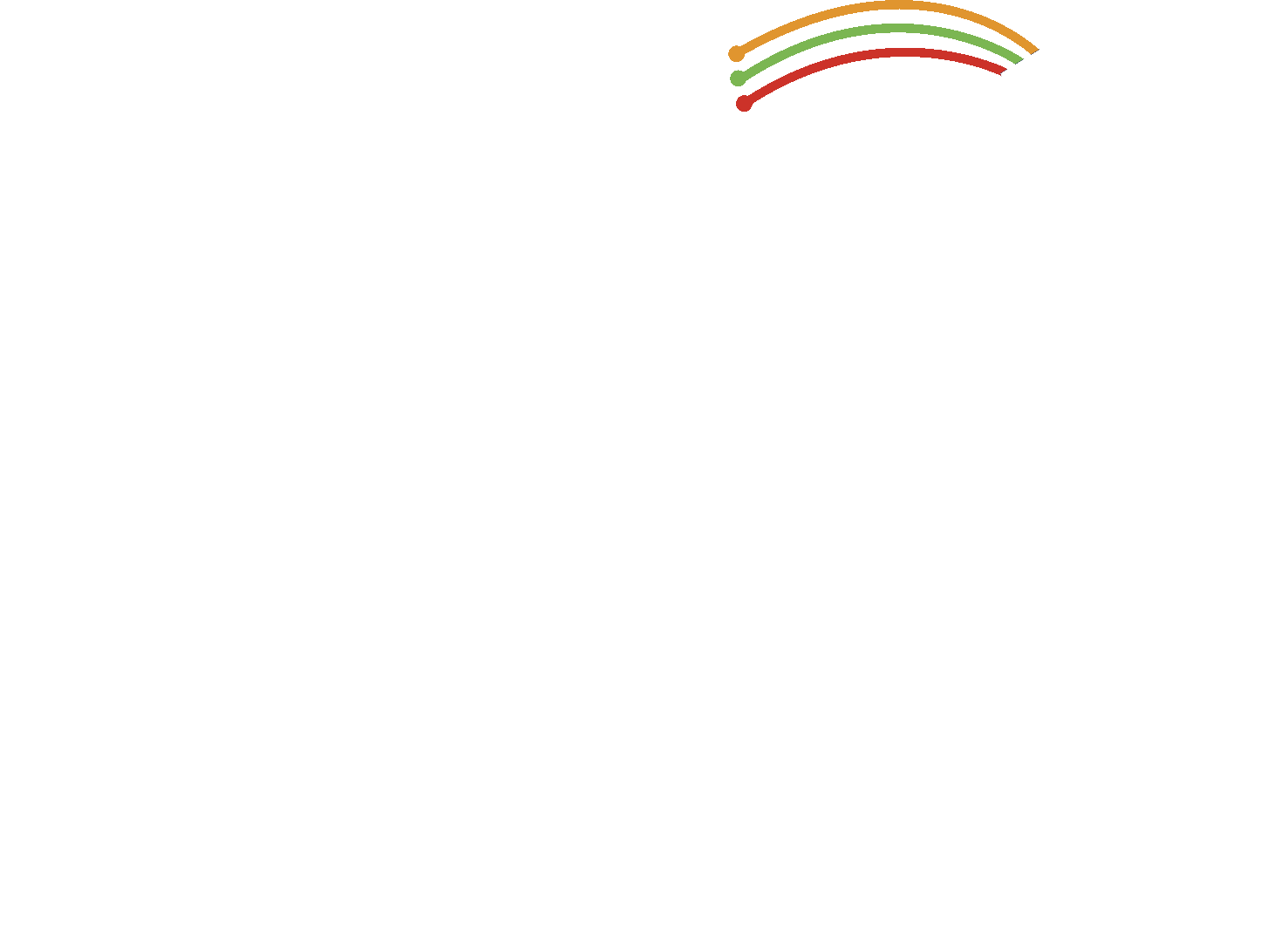 About DIL Technology Dil Technology About DIL Technology Dil Technology
